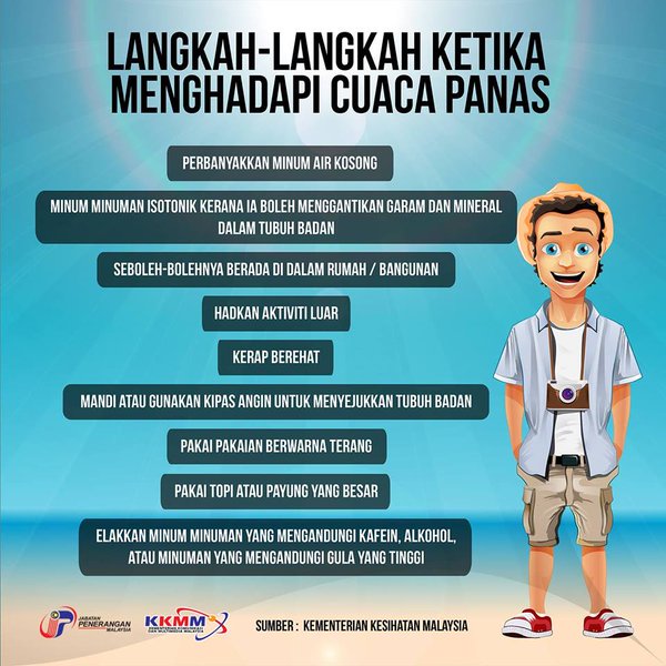 9 Langkah Ketika Cuaca Panas