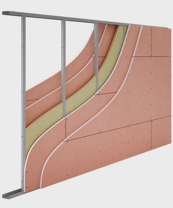 Gypsum Tahan Api: Gypsum Tahan Api