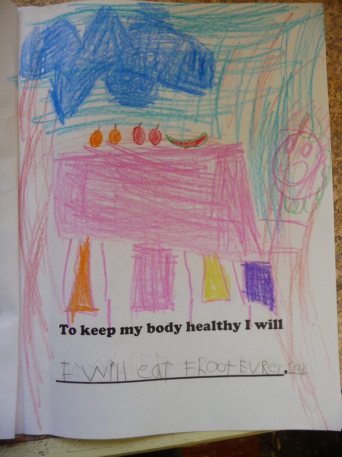 Mrs. Bowers' First Grade Stars: Keeping Our Bodies Healthy!