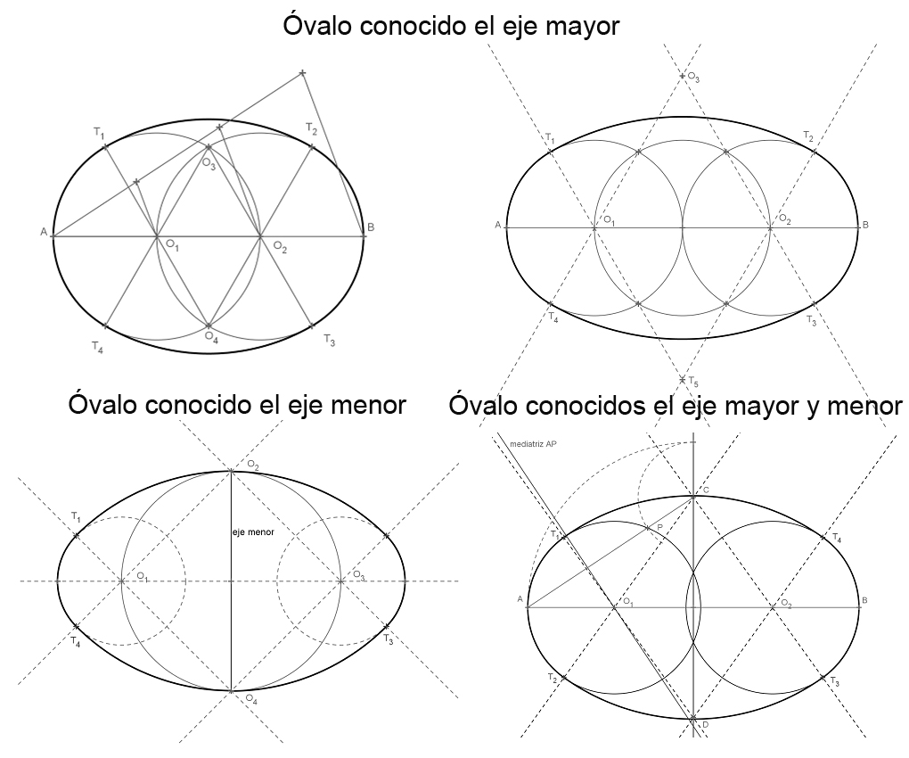El Rincón de Plástica de 3º: 2018