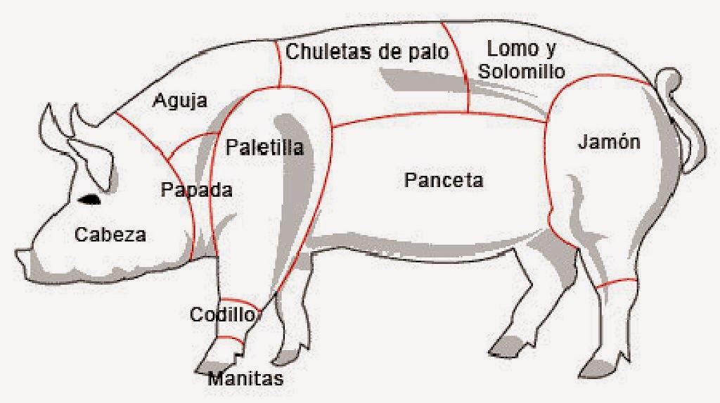 el blog del G8: 2014