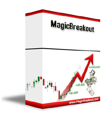 MAGIC BREAKOUT - Forex Trading Strategy: Chapter III: Exit