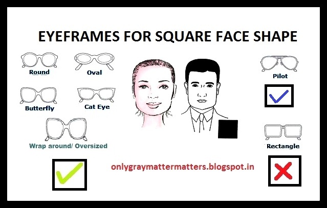 You can go for any of the basic shapes shown on the left side above and ...