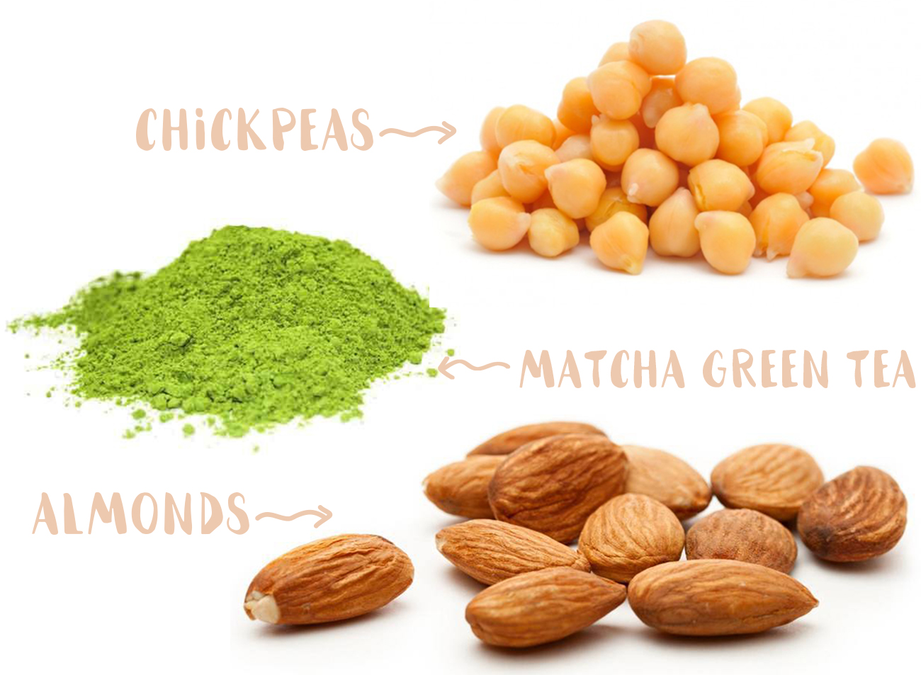 Super Snacks for a Super Glow - Shash Stash