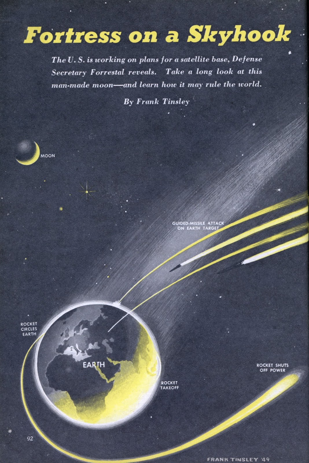 Space Futuristic | Astrona