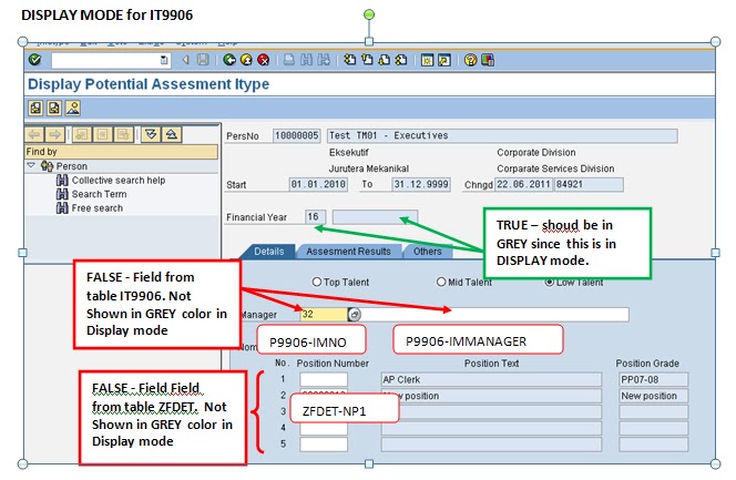 SAP HR Infotype with Customized layout from Z t... | SCN