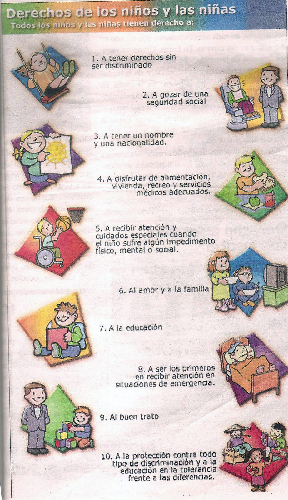 Infografía sobre los derechos de niños y niñas | Amiguito En Línea