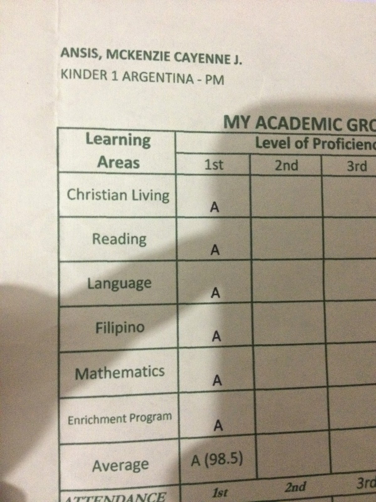 McKenzie in Kinder 1: 1st Quarter Report Card and PTC