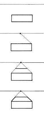 Drawing 1: One Point Perspective