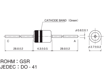 SergoBlock: августа 2017