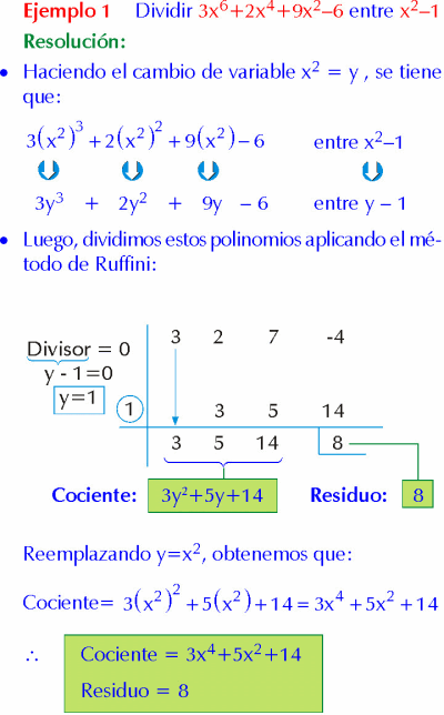 MÉTODO DE RUFFINI EJERCICIOS RESUELTOS ( DIVISIÓN DE POLINOMIOS ) PDF