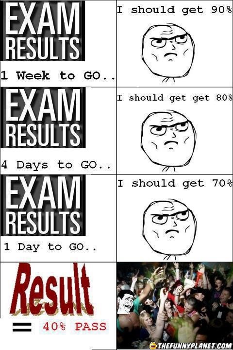 Meniru Masa Exam...Aku Taubat | Bisikan Minda...