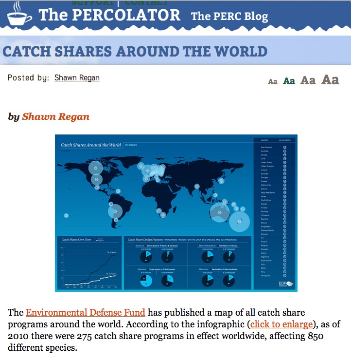 The Debate Over Catch Shares: Food & Water Watch vs. PERC – Economic ...