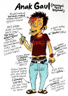 Kata-Kata Gaul Terbaru | Koran Usang Bermanfaat