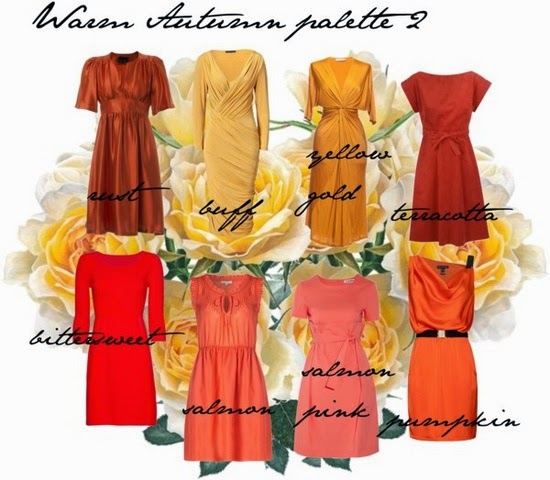 Stagione cromatica Autunno Warm abbigliamento colori