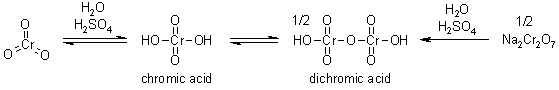 ChemicalDesk.Com: Jones Oxidation (CrO3 + H2SO4)