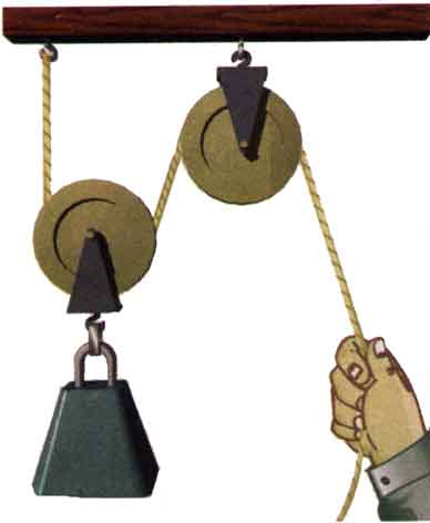 Los Como Seaa: Poleas