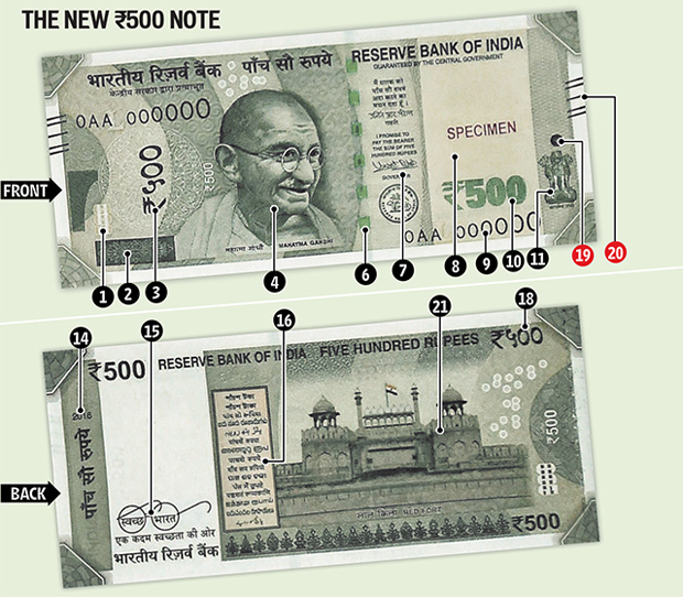 fellowplanet: How to Identify Fake or Real Note of 500 / 2000