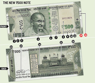 fellowplanet: How to Identify Fake or Real Note of 500 / 2000