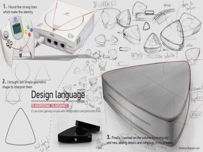 Luxur Blog: Concept to revive the Dreamcast console Sega
