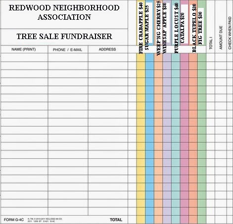 Redwood Neighborhood Association