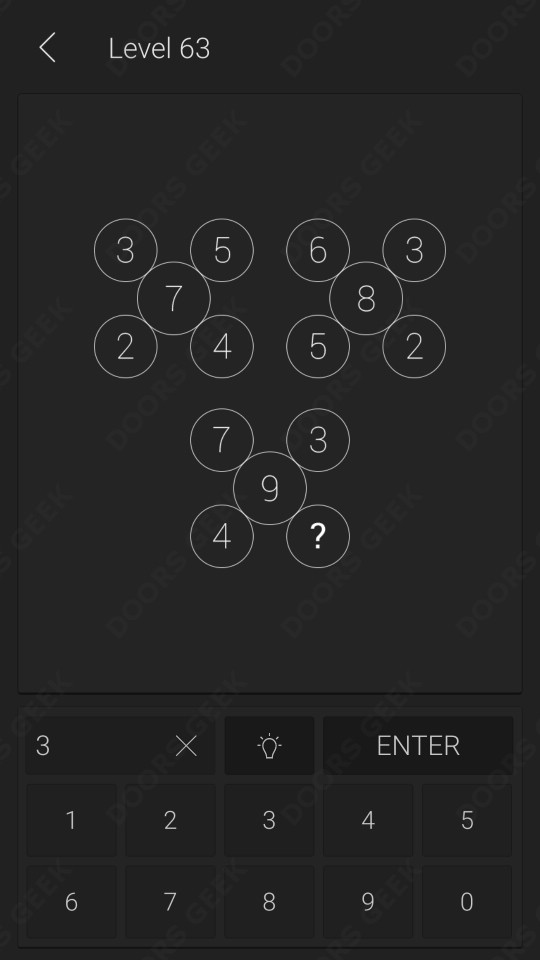 Math Level 63 Solution ~ Doors Geek