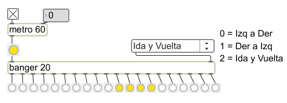 Tutorial de Max MSP y Pure Data: Primeros pasos
