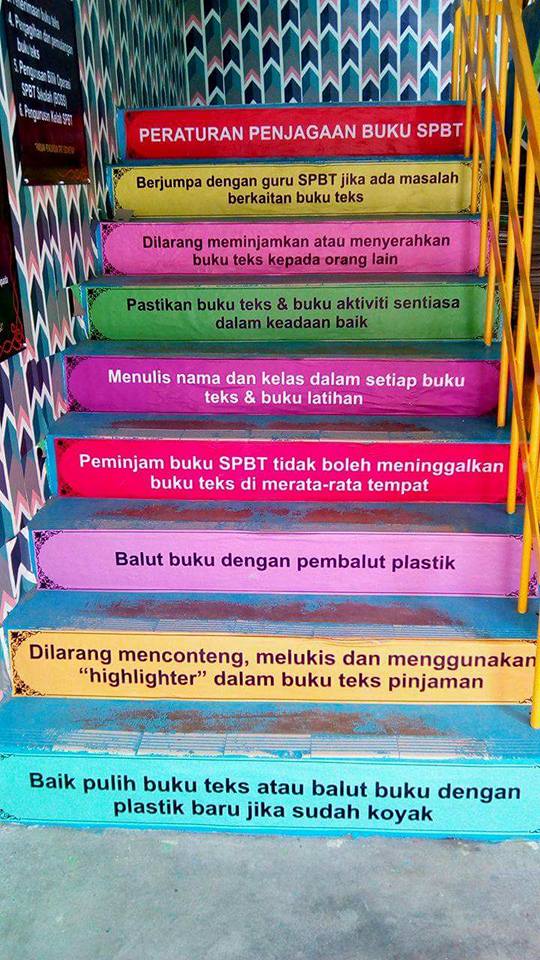 SPBT SKS2BK: SUDUT SPBT SKS2BK