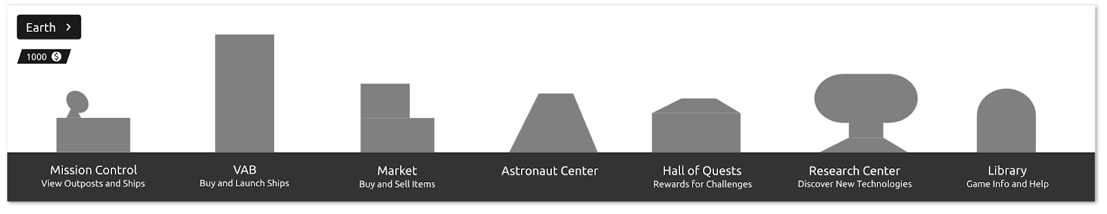 Centauri Spaceworks: 2018