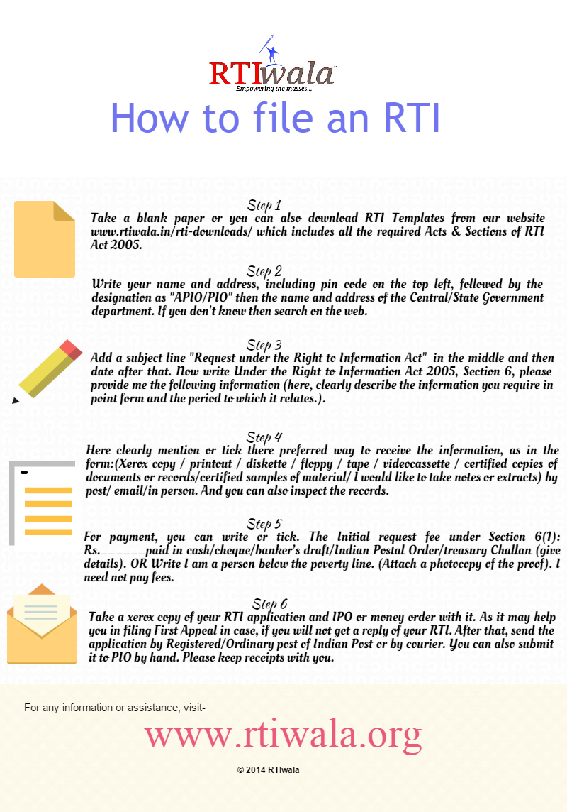 Official RTIwala Blog: RTI Downloads