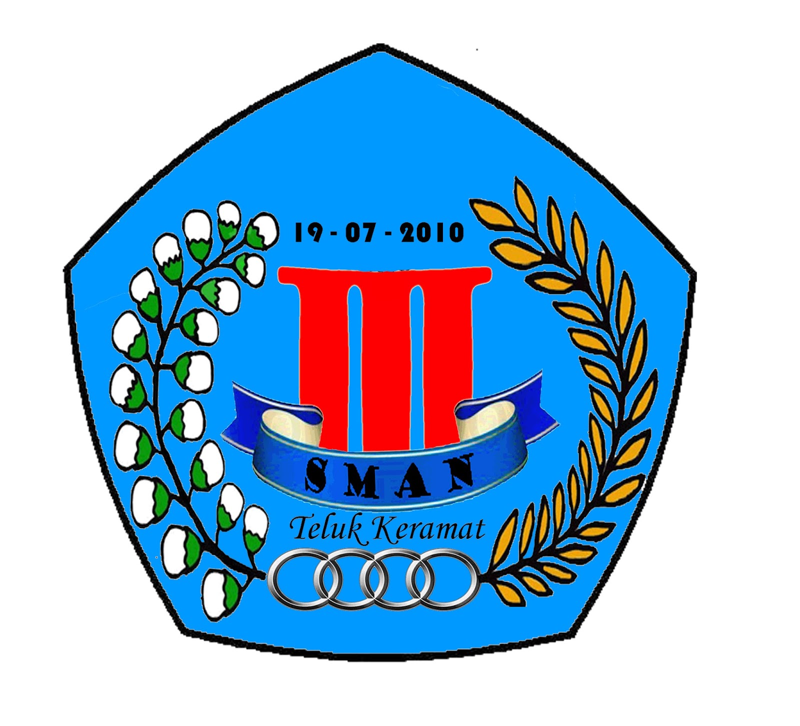 Terdepan: LOGO SMAN 3 TELUK KERAMAT