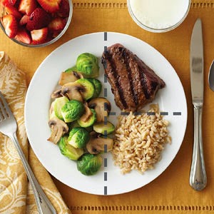 GET IT IN! Fitness: How should a healthy plate look?