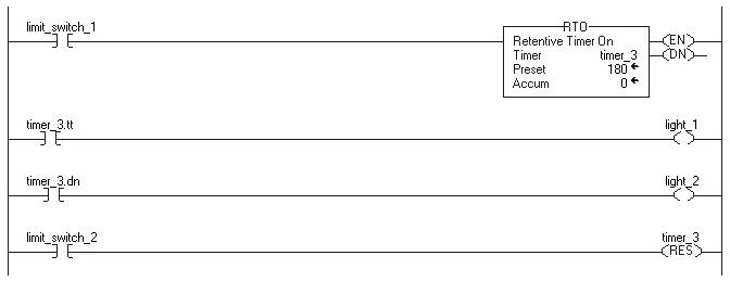 How To Program A PLC: Timer and Counter Instructions