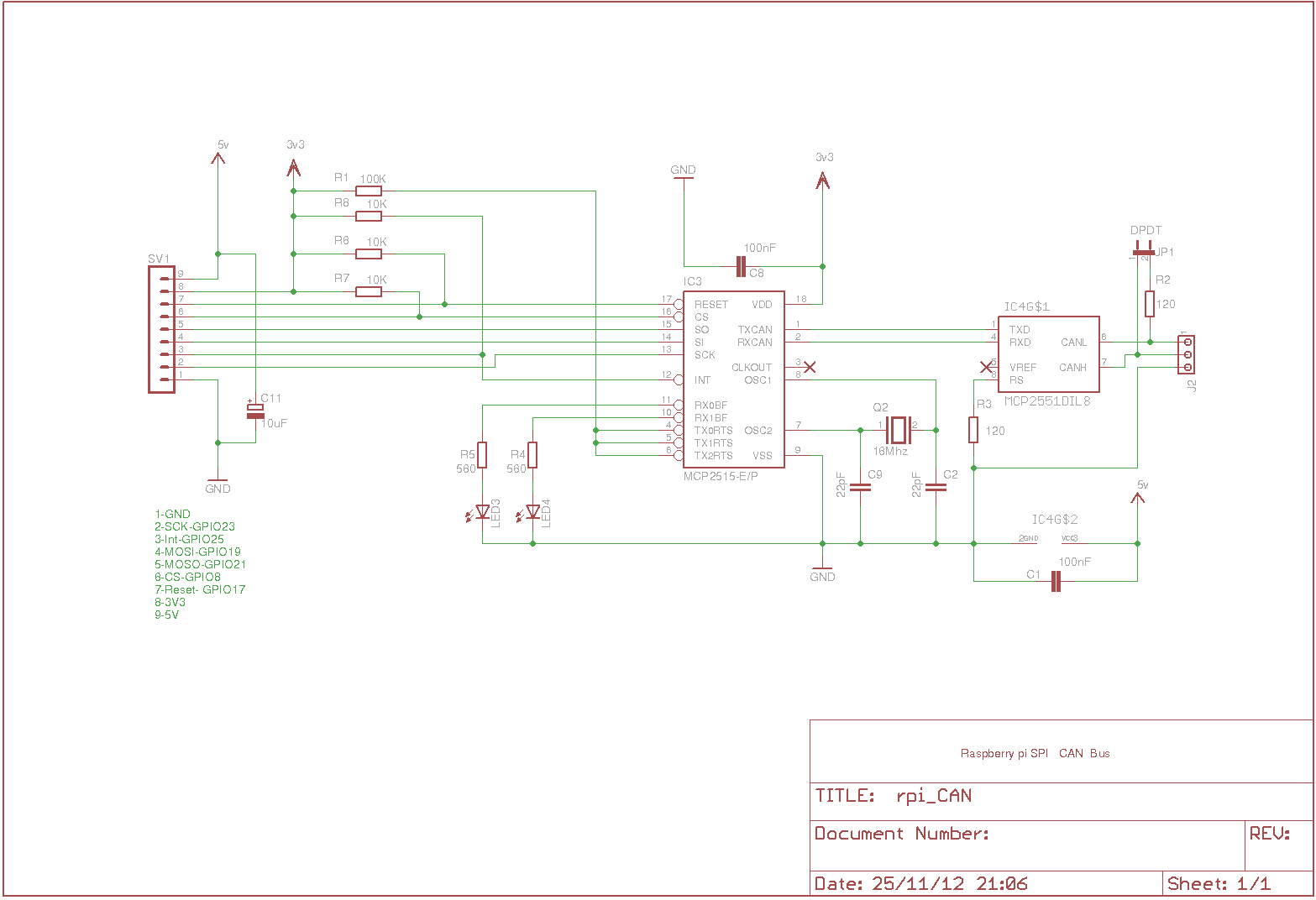 Radioelf: Seguimos con Raspberry Pi (CAN Bus SPI)