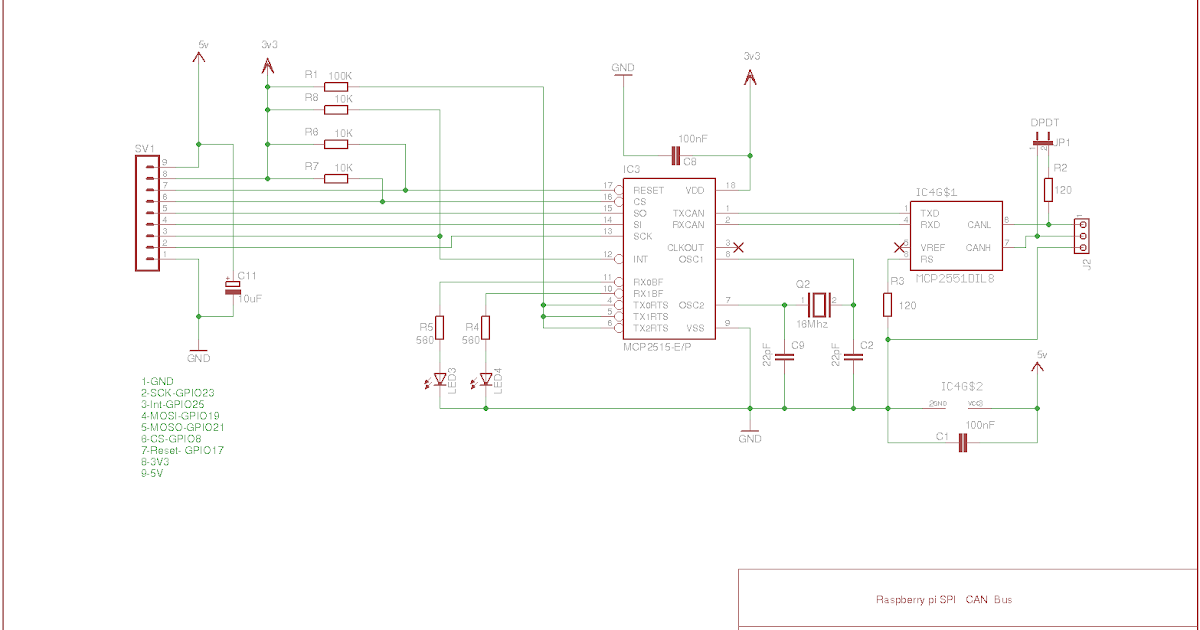 Radioelf: Seguimos con Raspberry Pi (CAN Bus SPI)