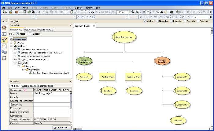 Stellar Game Design: Tools for a game designer