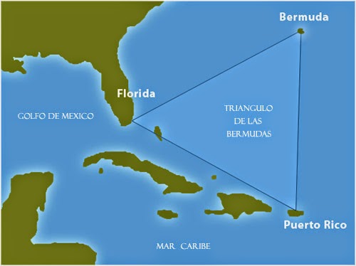 Ahora sé: EL TRIÁNGULO DE LAS BERMUDAS