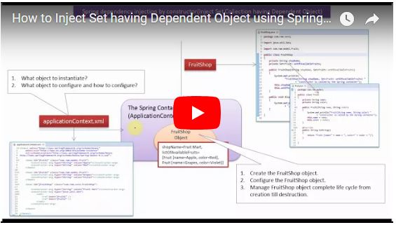 How To Inject Set Having Dependent Object Using Spring Dependency