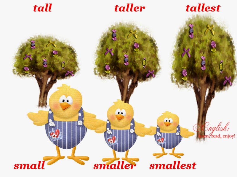 English:learn,read,enjoy!: Comparisons of Adjectives : Main Rules