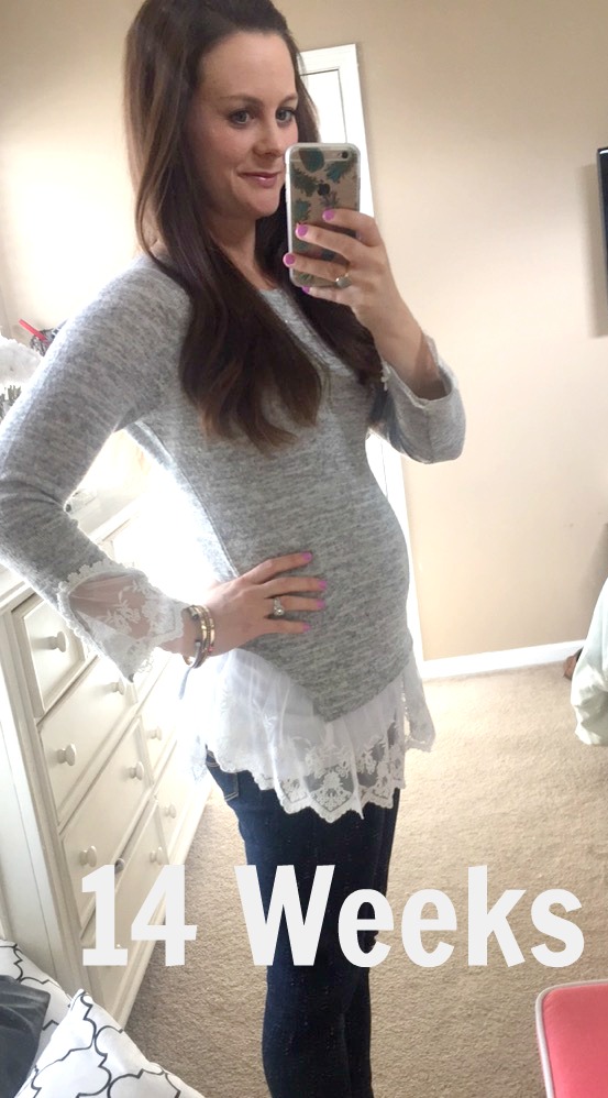 KEEP CALM AND CARRY ON: 14 Weeks Bumpdate