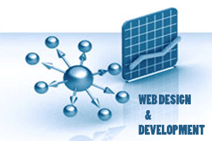 Web Design & Development: Web Design: Two concepts that you need to pay ...