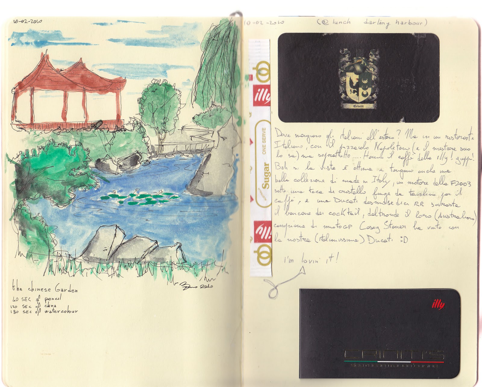 Taccuino Pellegrino: AUSTRALIA - carnet de voyage