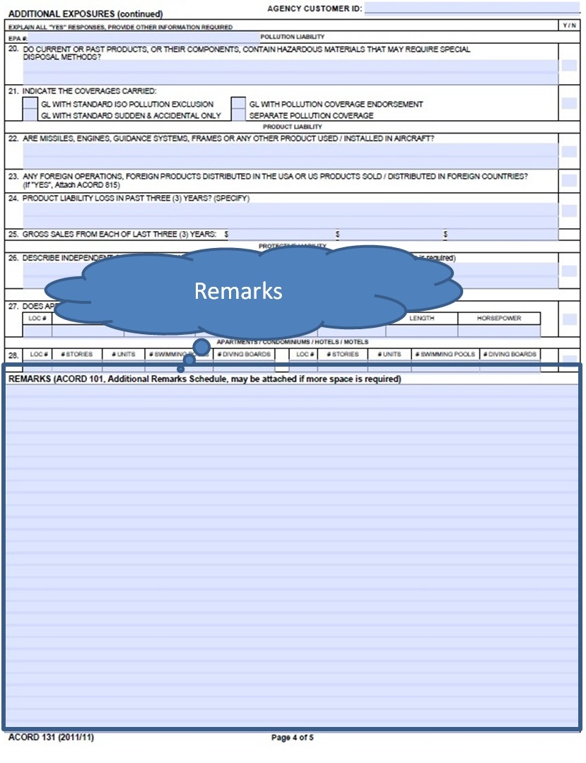 Simply-Easier-ACORD-Forms: ACORD 131 Uninsured Motorists Issues By ...