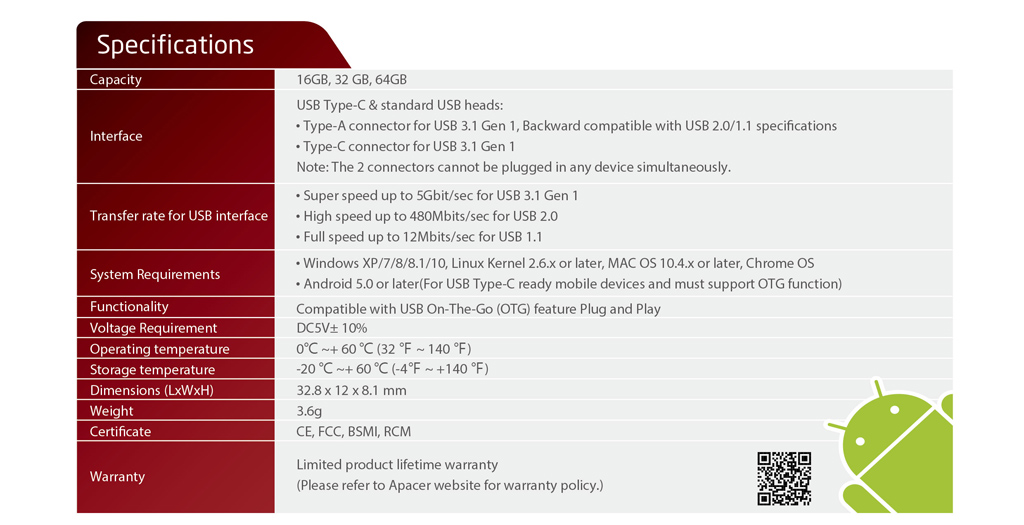 Apacer USB 3.1 Type-C Family launches Reversible-plug AH180 Dual Flash ...