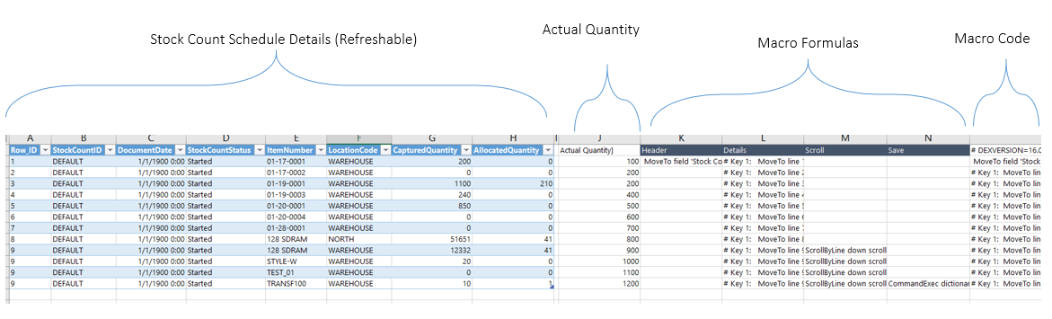 Dynamics GP Essentials: Stock Count Macro Generator - Macro Essentials ...
