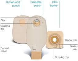 stoma care