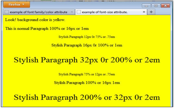 HTML Part 015_ Style এ Font Family অ্যাট্রিবিউট ~ ICT & others Information
