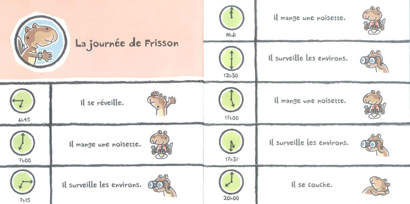 D'une berge à l'autre: Frisson l’écureuil - Mélanie Watt