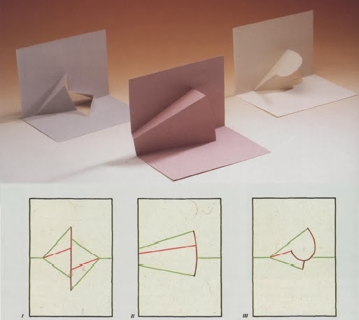 Paper Crafting: Asymmetric Angles