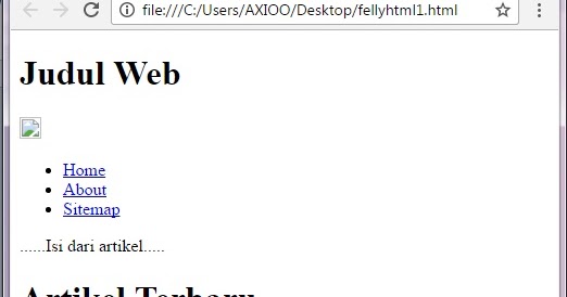 Penggunaan Span dan Div pada HTML - Petunjuk Onlene
